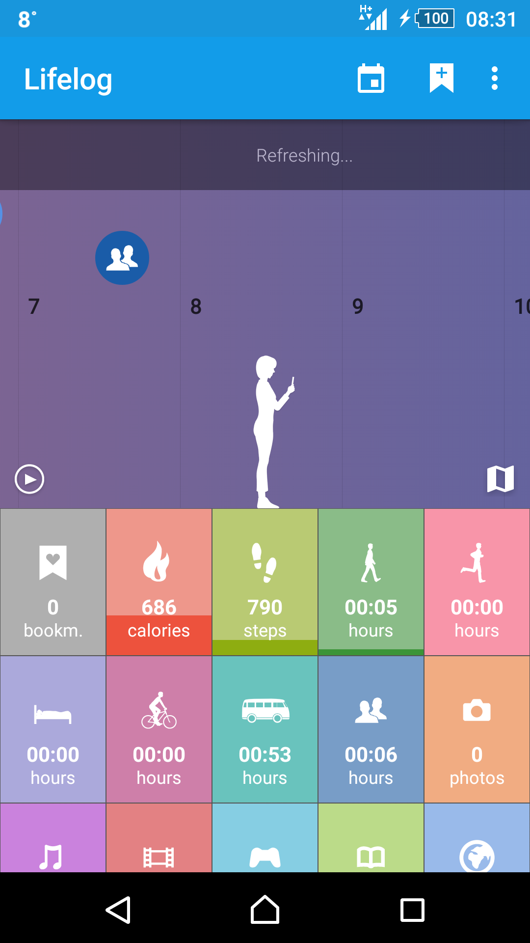 Work/Life Balance: Technology Can Be Your Friend – Take It Personel-ly