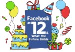 The Future of Facebook #Infographic – Take It Personel-ly