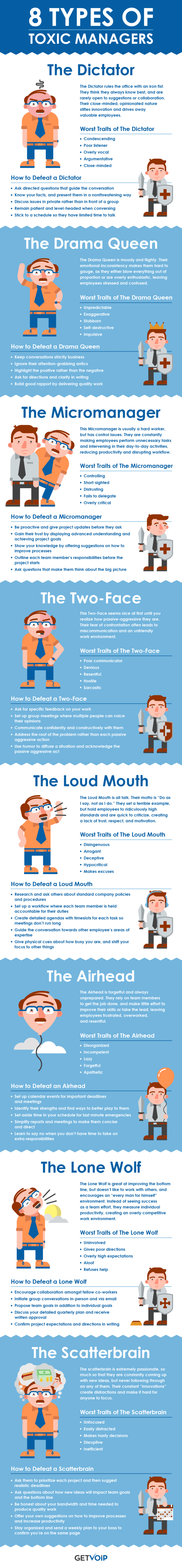 8 Types of Toxic Bosses #infographic – Take It Personel-ly