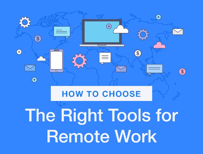 Remote Work: Using the Best Tools – Take It Personel-ly