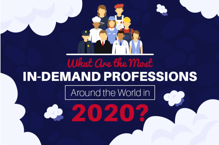 What are the World’s Most In-Demand Professions in 2020? – Take It ...
