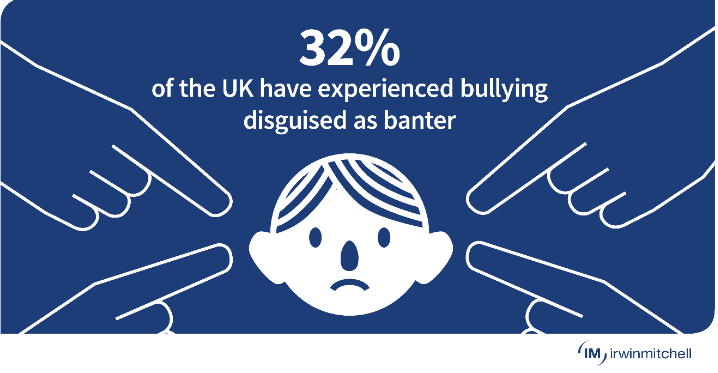 Banter vs Bullying – Take It Personel-ly